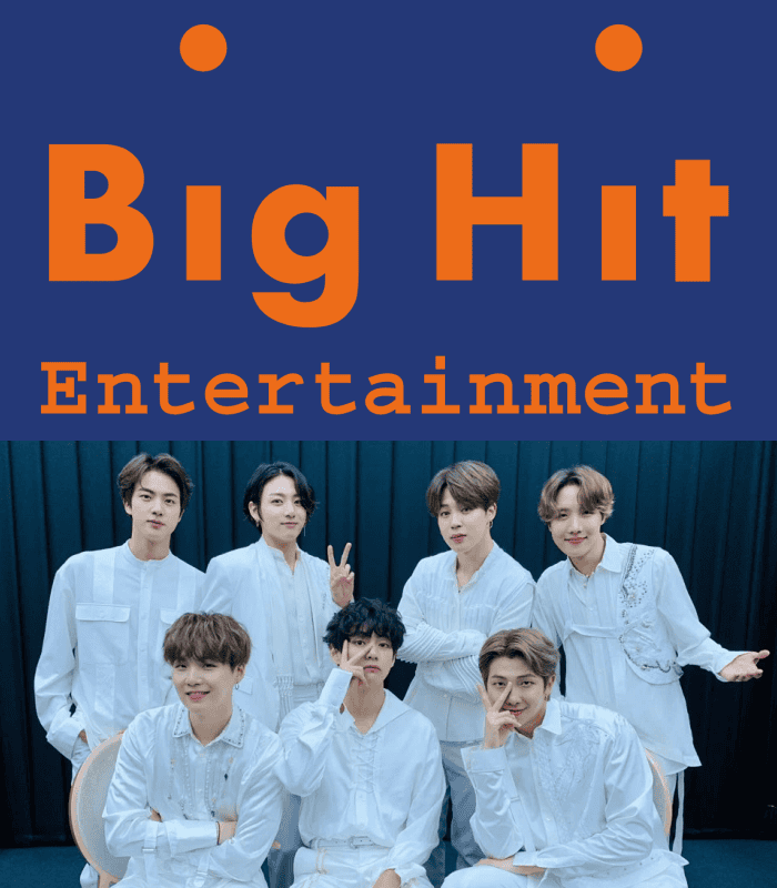 Big Hit Entertainment, BTS’in Portre Hakları İçin Açtığı Bir Davayı ...