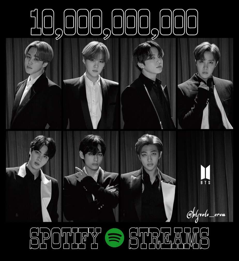 BTS, Spotify'da 10 Milyar Dinlenmeyi Aşan İlk Asyalı Sanatçı Oldu ...