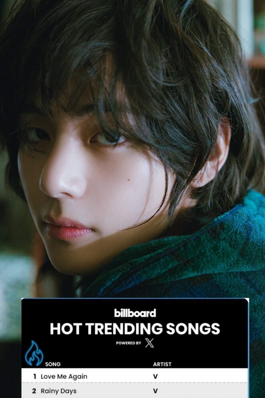 BTS'ten V, Solo Sanatçı Olarak Billboard'un "Popüler Şarkılar ...